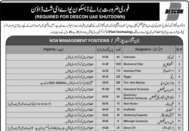 Descon Announces Job Openings for UAE Shutdown Project, here's how to ...